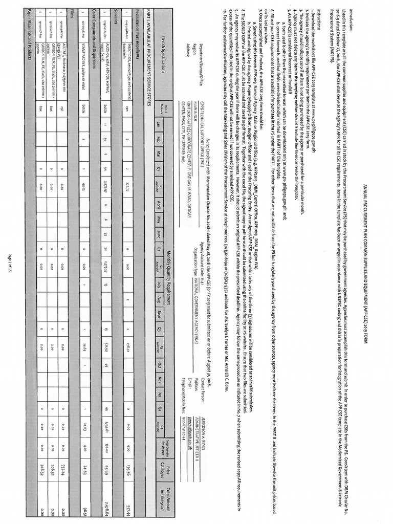Appcse 2019 GPPB Tso | PDF