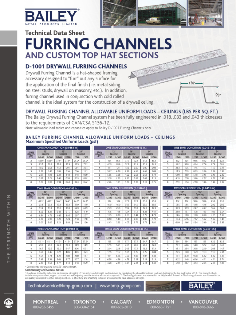 Furring Channels and Custom Top Hat Sections Technical Data Sheet ...