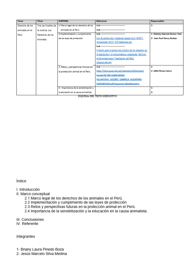 Modelo de Esquema | PDF | Etica Aplicada | Filosofía Aplicada