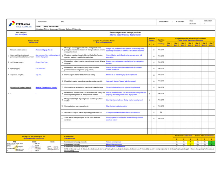 S-JRA-105 Marine Hazard Marker Deployment Rev01 | PDF | Safety
