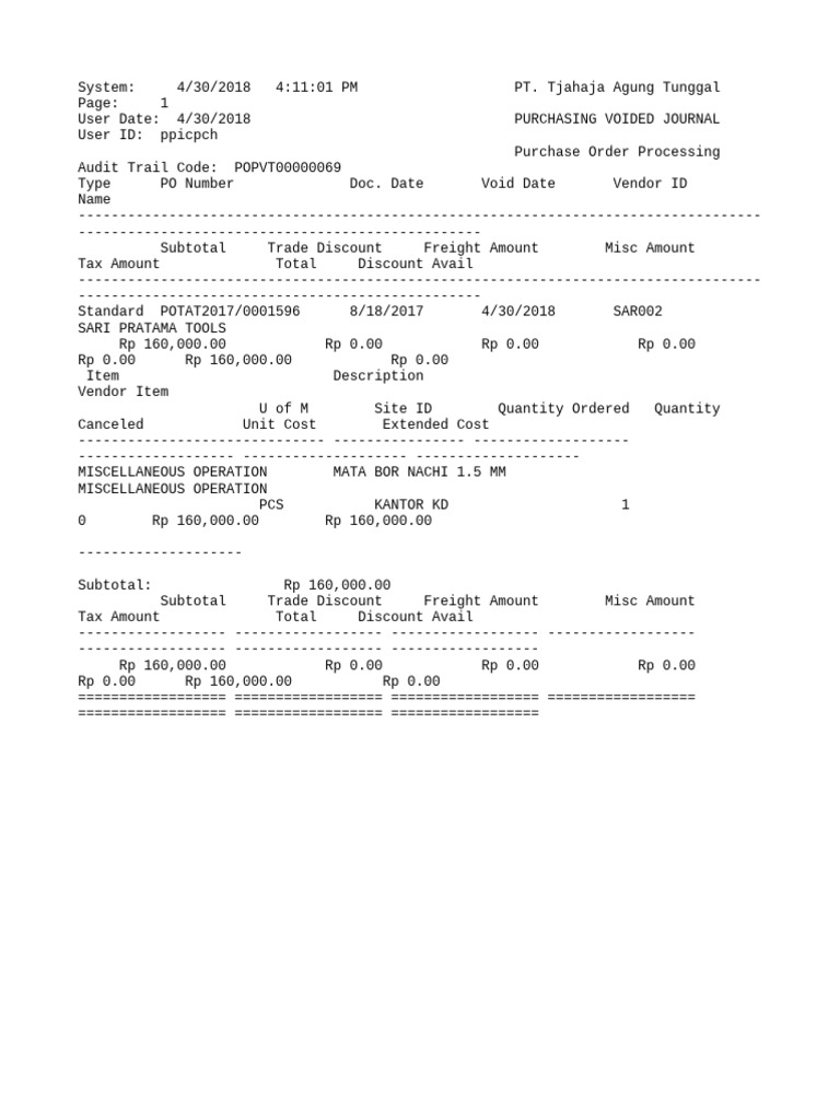 Contoh Purchase Order Kebutuhan Barang | PDF