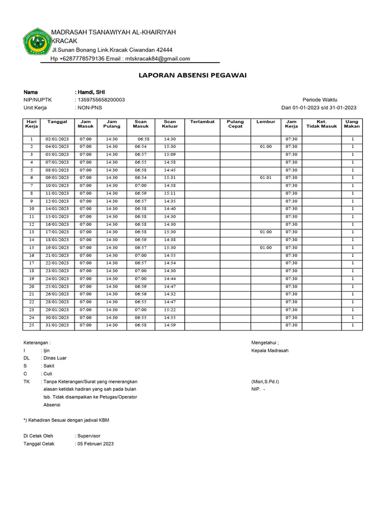 Absen Finger Print | PDF