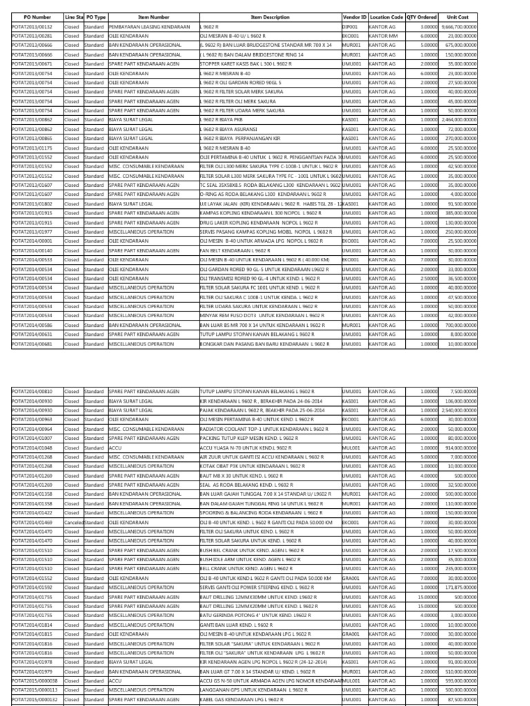 Daftar Sparepart dan Biaya Kendaraan | PDF | Logistik