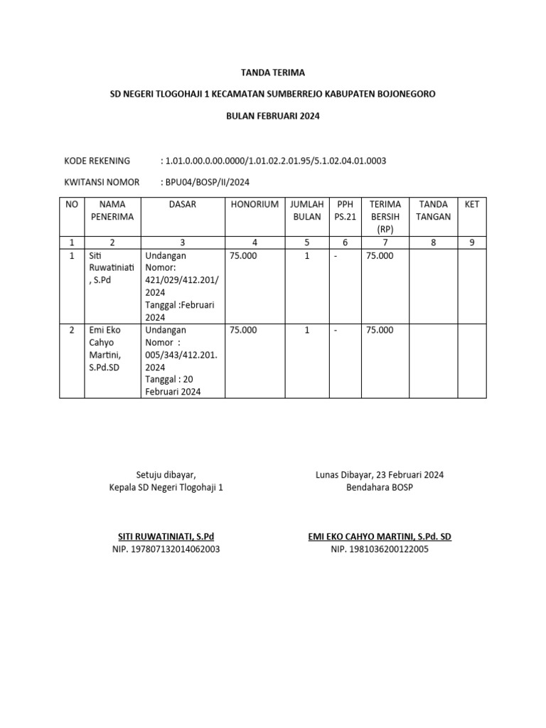 Kwitansi Tanda Terima Uang SD Tlogohaji | PDF