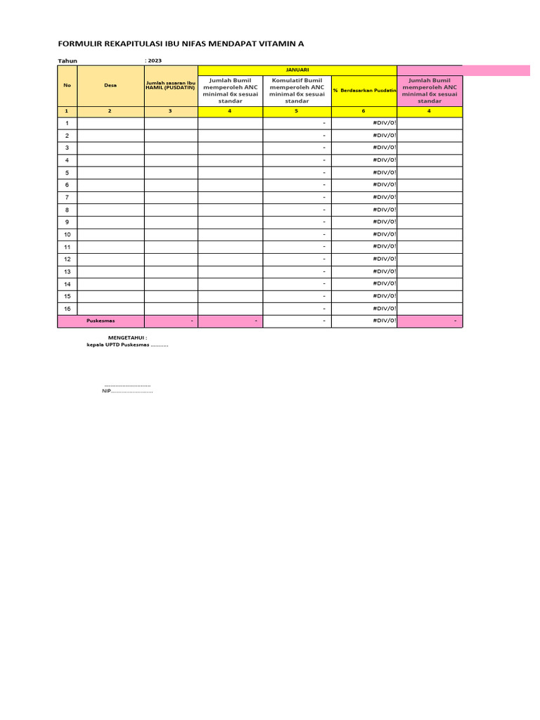Form Lap Gizi 2023 | PDF
