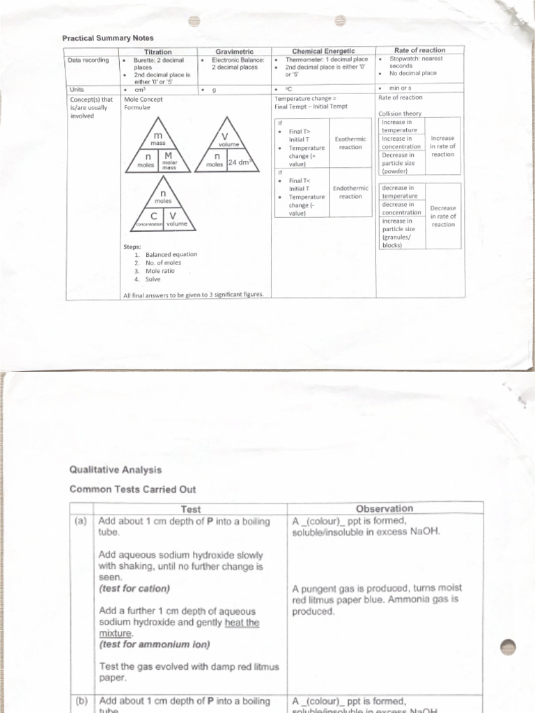 O Levels Science Chemistry Practical Summary | PDF