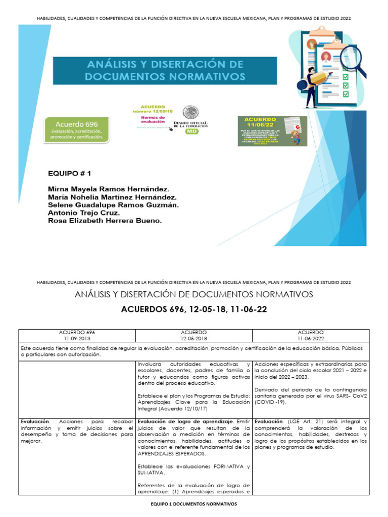 Análisis y Disertación de Documentos Normativos | PDF | Educación ...