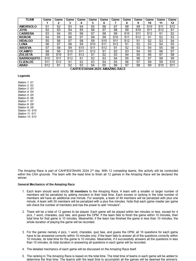 Amazing Race Details | PDF