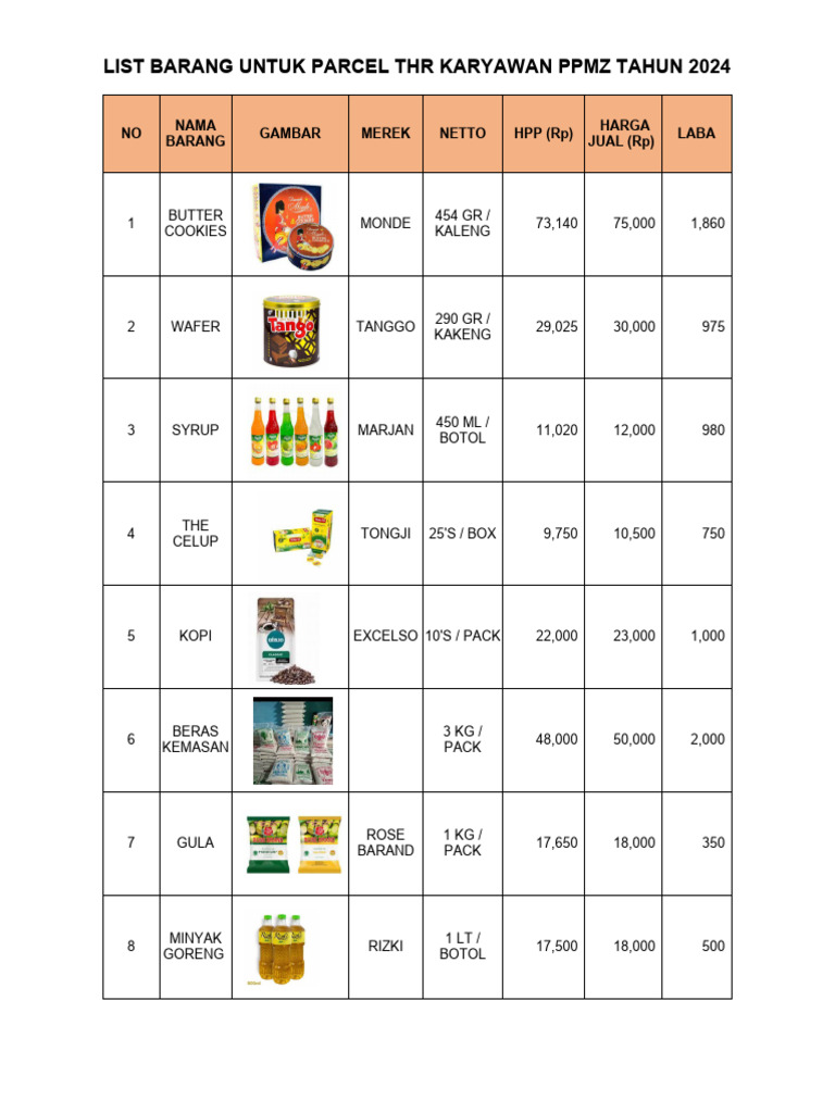Harga Parcel THR 2024 New | PDF
