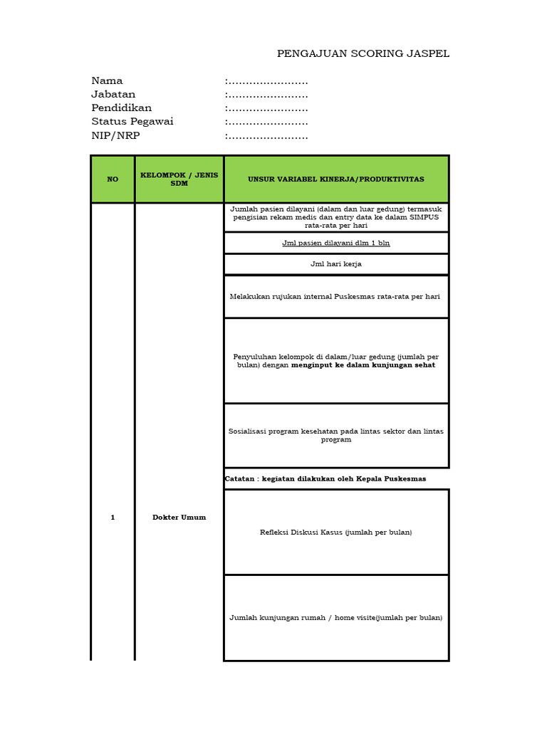 Form Pengajuan Skoring 2023 | PDF