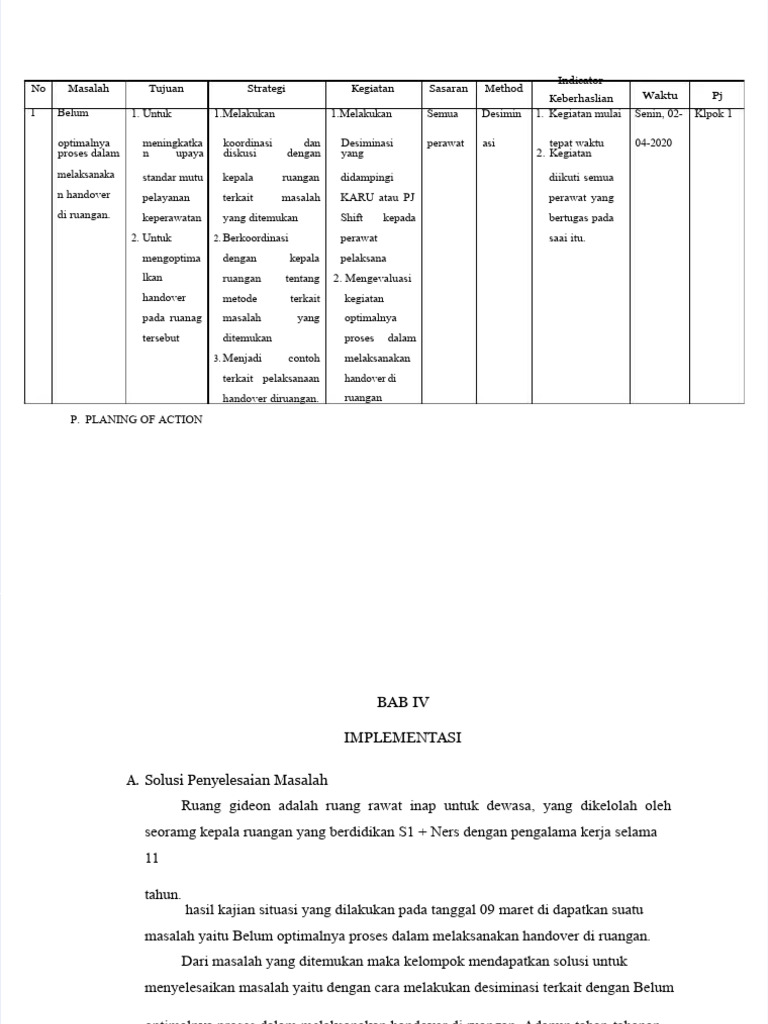 Optimalisasi Proses Handover Perawat | PDF
