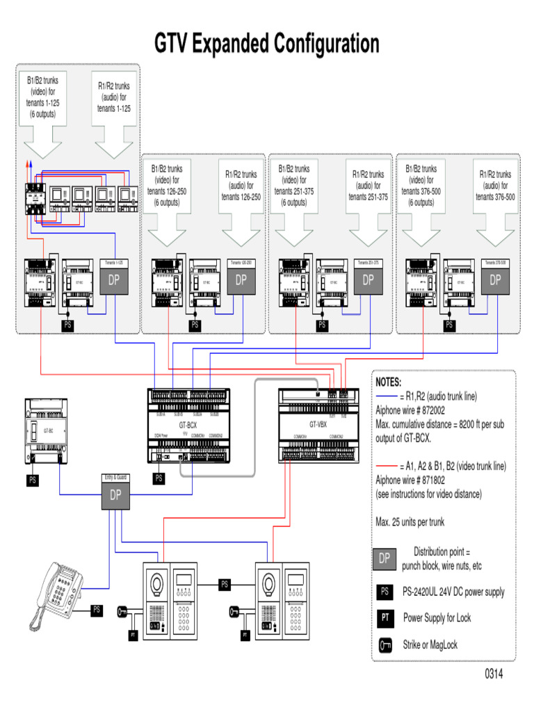 GTV Expanded Wiring Diagram PDF Electrical Engineering