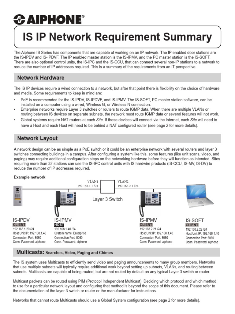 IP Network Setup for Aiphone IS Series | PDF | Computer Network | Ip ...