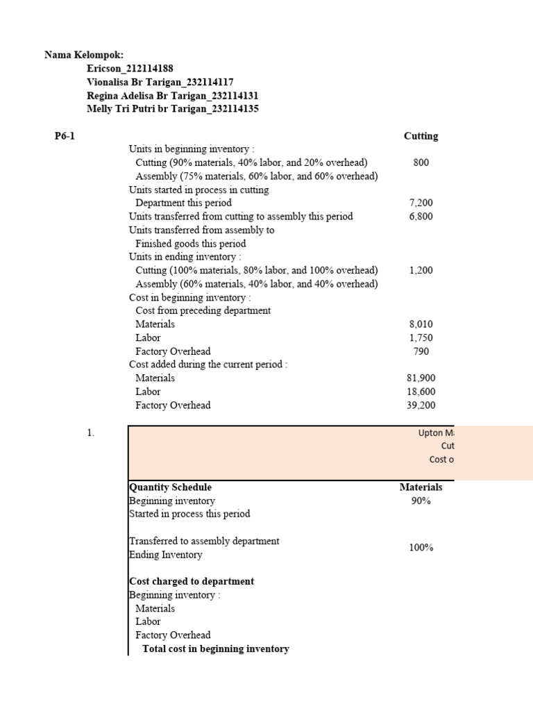 Kelp 7 - PR CHP 6.Xlsx 3 Salinan | PDF | Inventory | Financial Economics