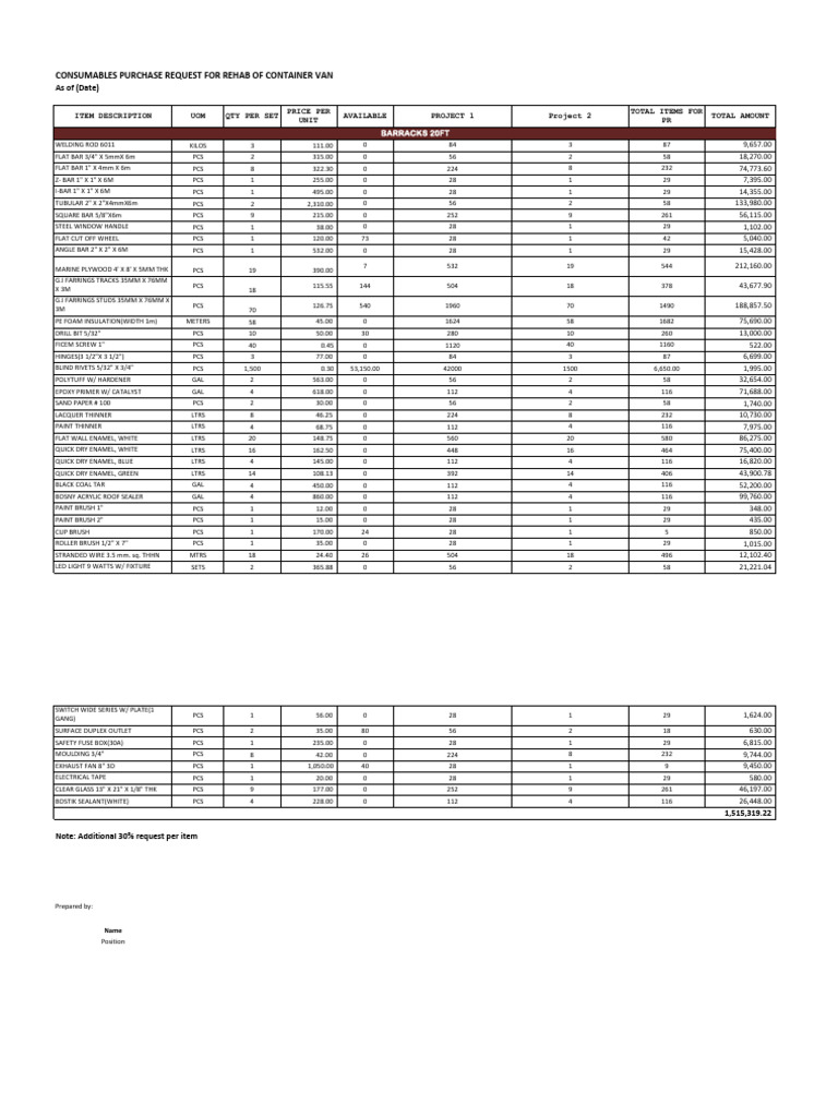 Container Van Deriviation | PDF | Industrial Processes | Materials