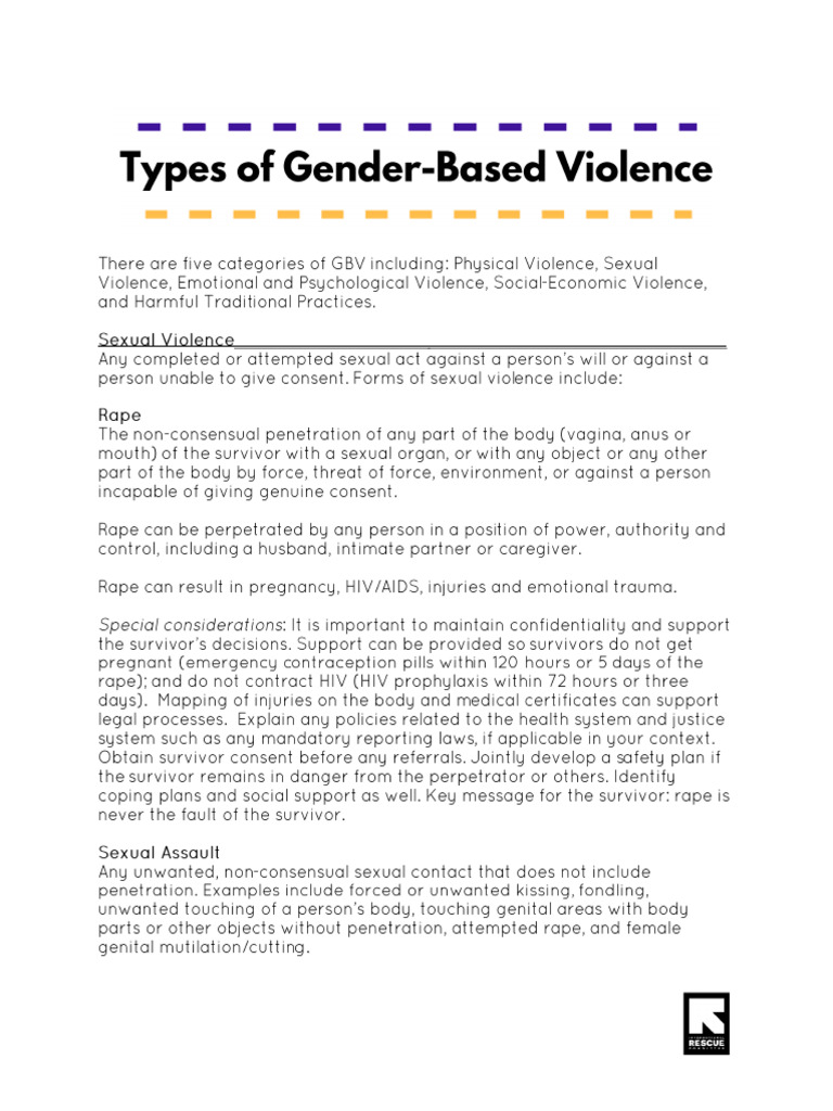 Types-of-Gender-Based-Violence-PDF | PDF