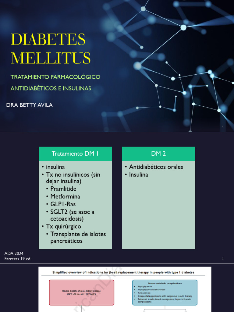 Diabetes Mellitus Tratamiento 2024 Ado e Insulinas | Descargar gratis ...