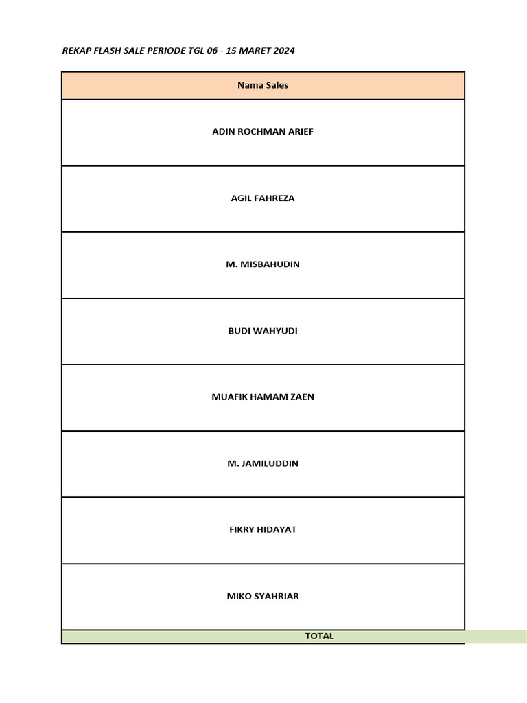 Rekap Flash Sale Sa Lumajang 06-15 Maret 2024 (Piutang) | PDF ...
