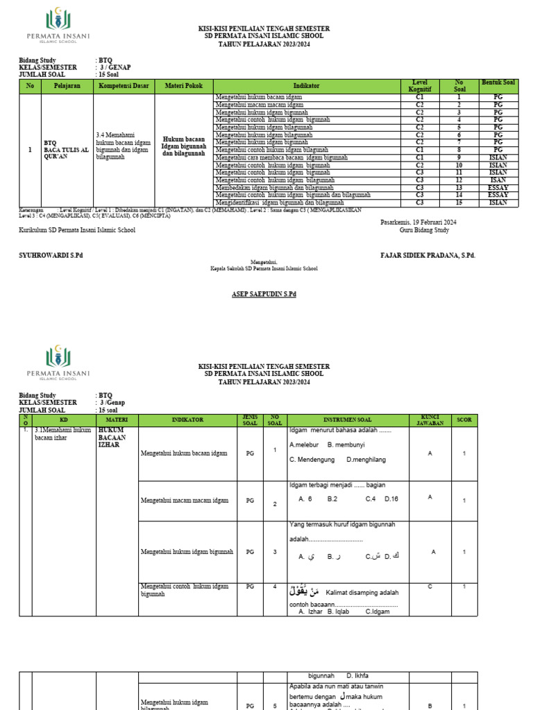 Kisi Kisi BTQ PTS Kelas 3 Genap 2024 Febuari | PDF