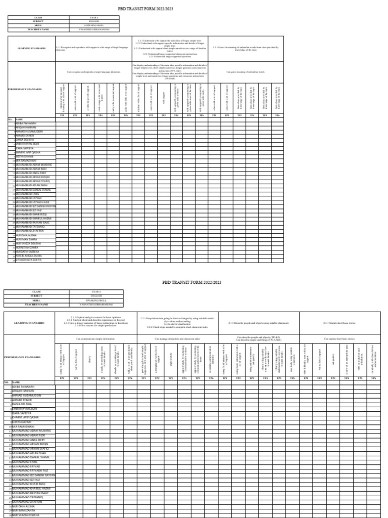 PBD 4 Belsa | PDF | Knowledge | Cognitive Science