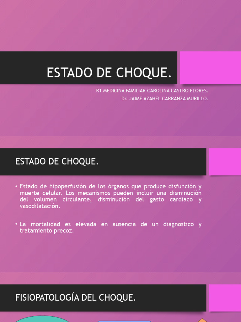 Estado de Choque | PDF | Choque (circulatorio) | Emergencias Médicas