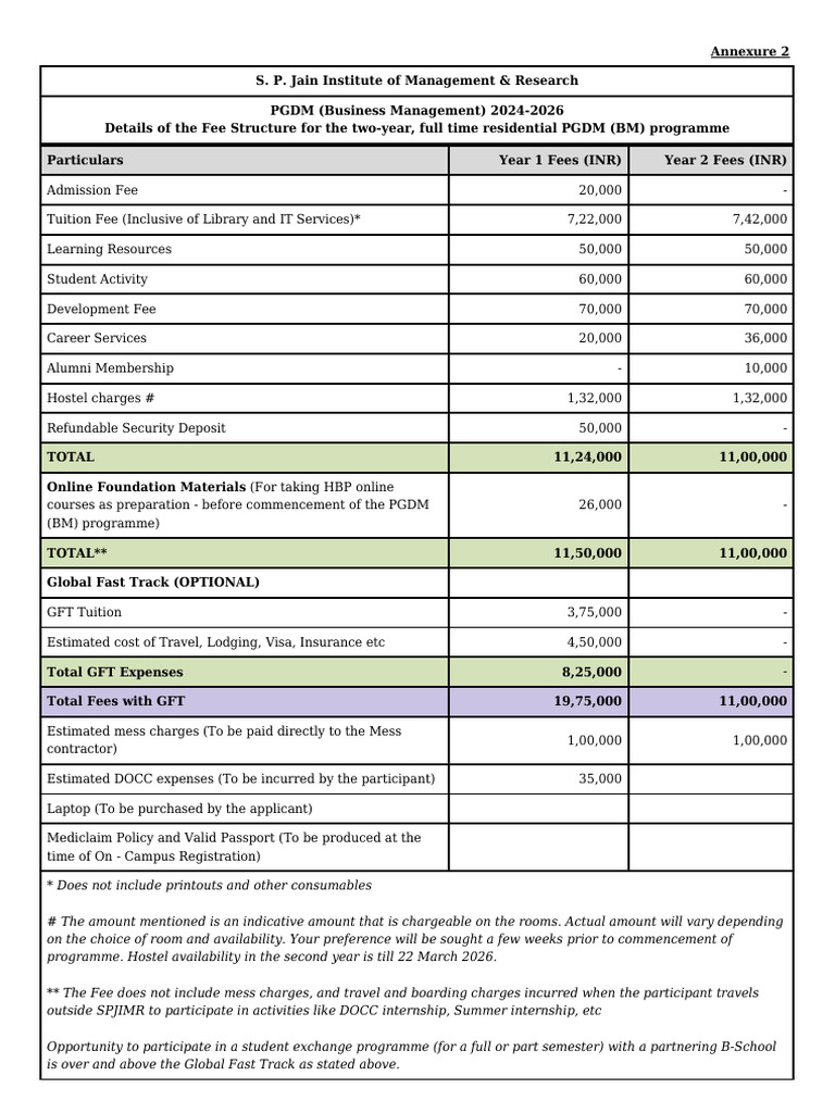 Annexure 2 Fee Details BM | PDF | Fee | Internship