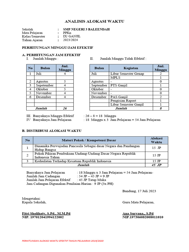 Analisis Alokasi Waktu PPKN 2023-2024 | PDF