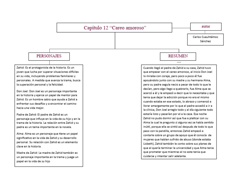 Capítulo 12 VOLAR SOBRE EL PANTANO | PDF