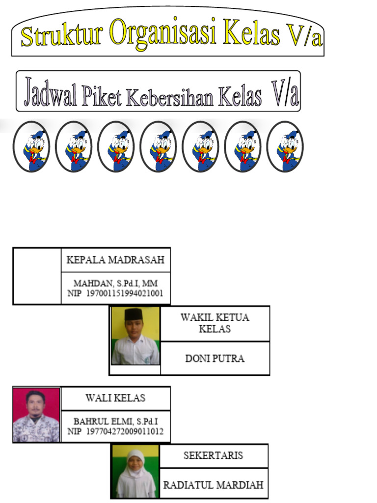 STRUKTUR ORGANISASI KELAS VA..docx1 | PDF