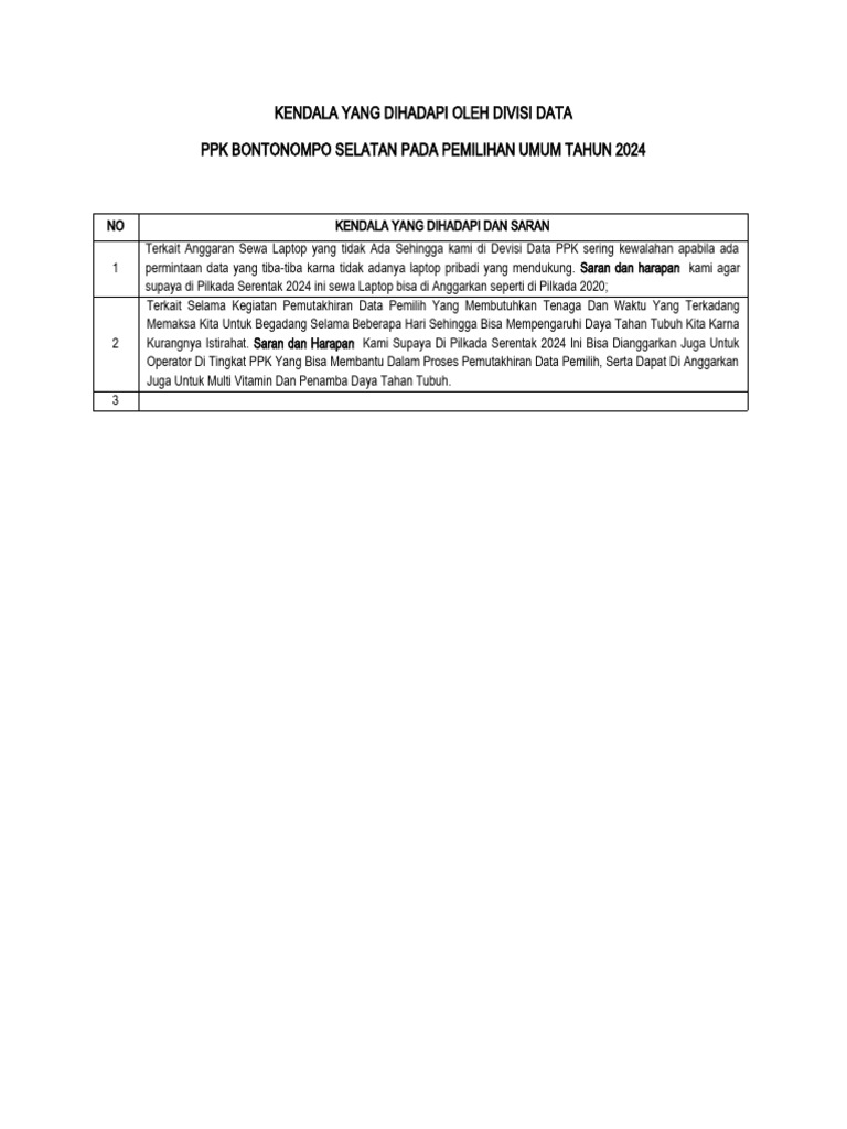 Lapkin Dan Penilaian Pps (PPK Devisi Data) Bonsel | PDF