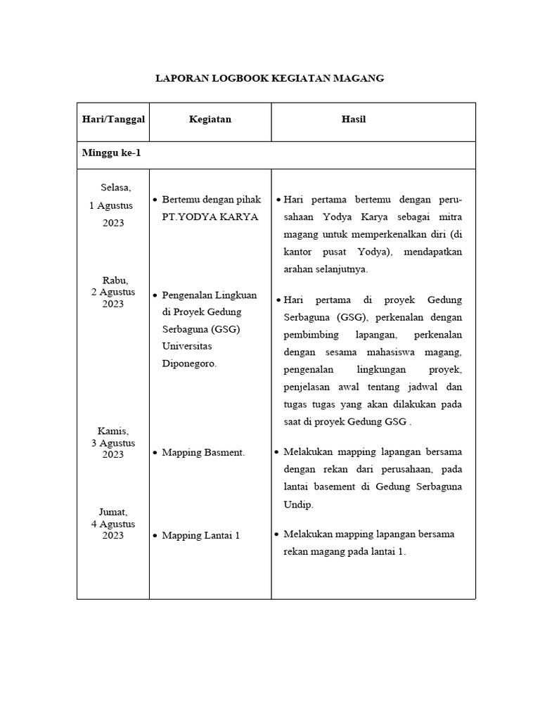 Logbook Kegiatan Magang Mahasiswa | PDF