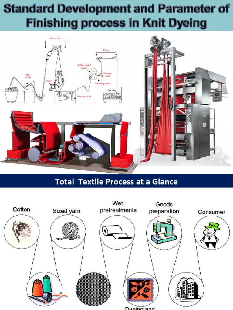 Parameter of Finishing Process in Knit Dyeing | PDF | Textiles ...