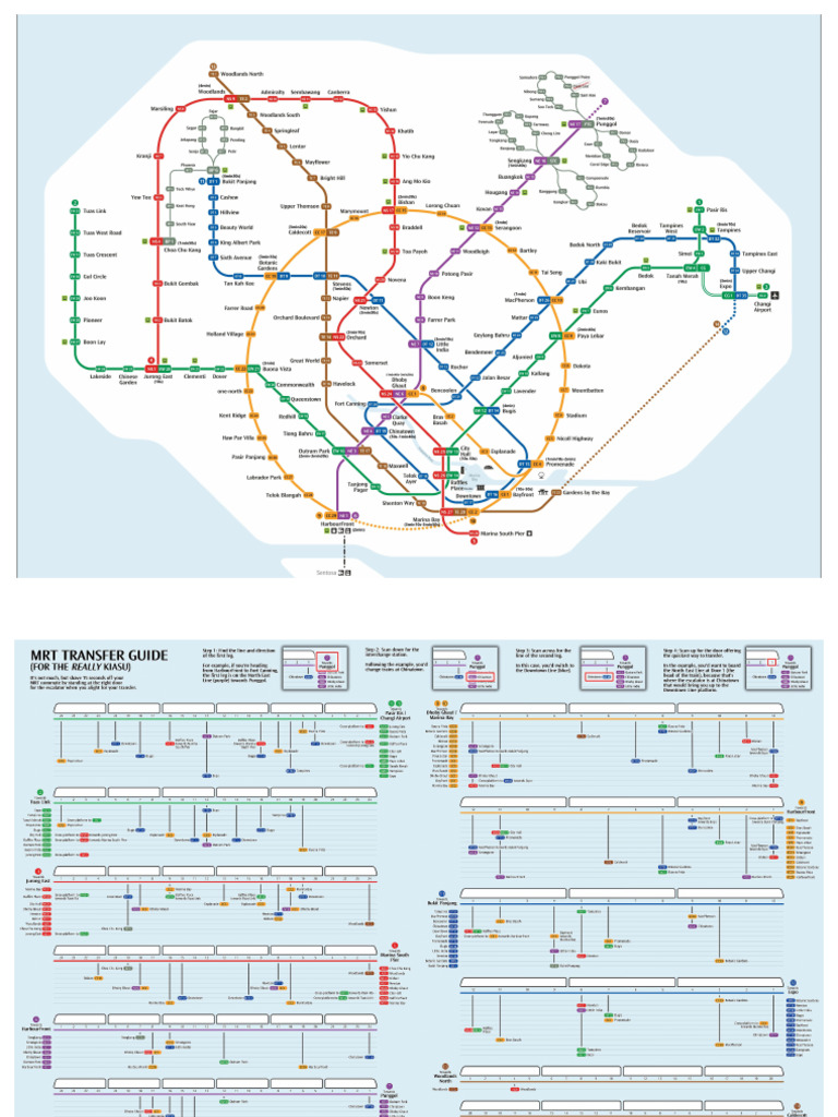 MRT Transfer Guide for the Kiasu | PDF