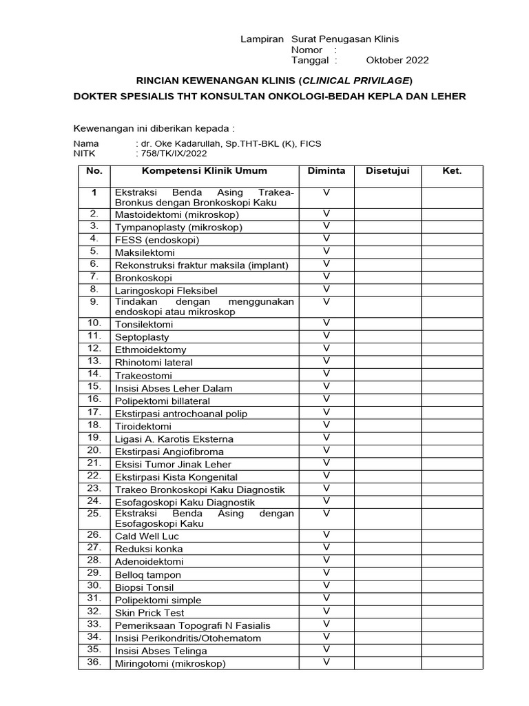 SPK DAN RKK DR Oke Kadarullah, SP - THT-KL (K) Onk | PDF