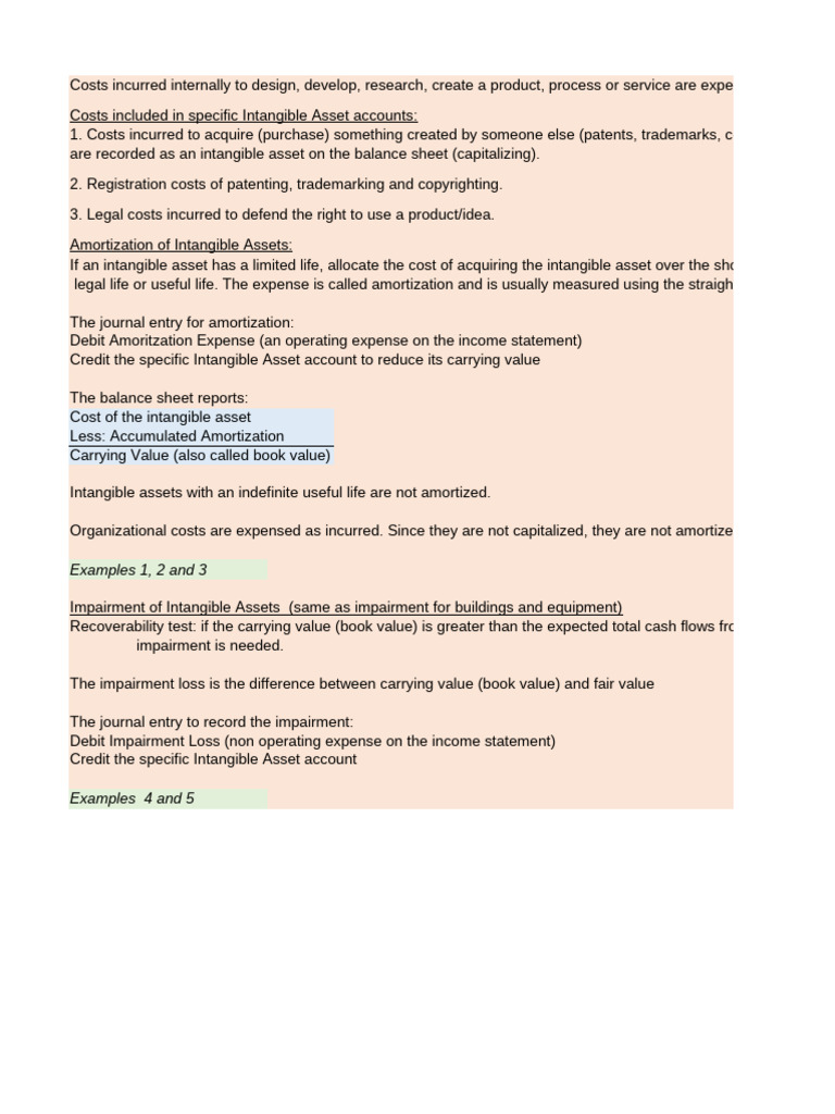 Ch12 1 ClassExamples | PDF | Book Value | Intangible Asset