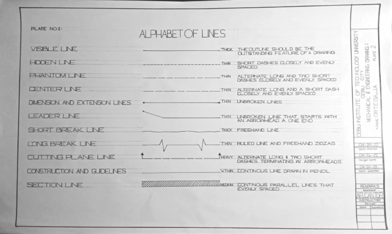 Es Plate No. 02 Alphabet of Lines | PDF