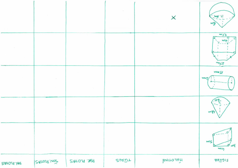 Tūriai Ir Plotai | PDF
