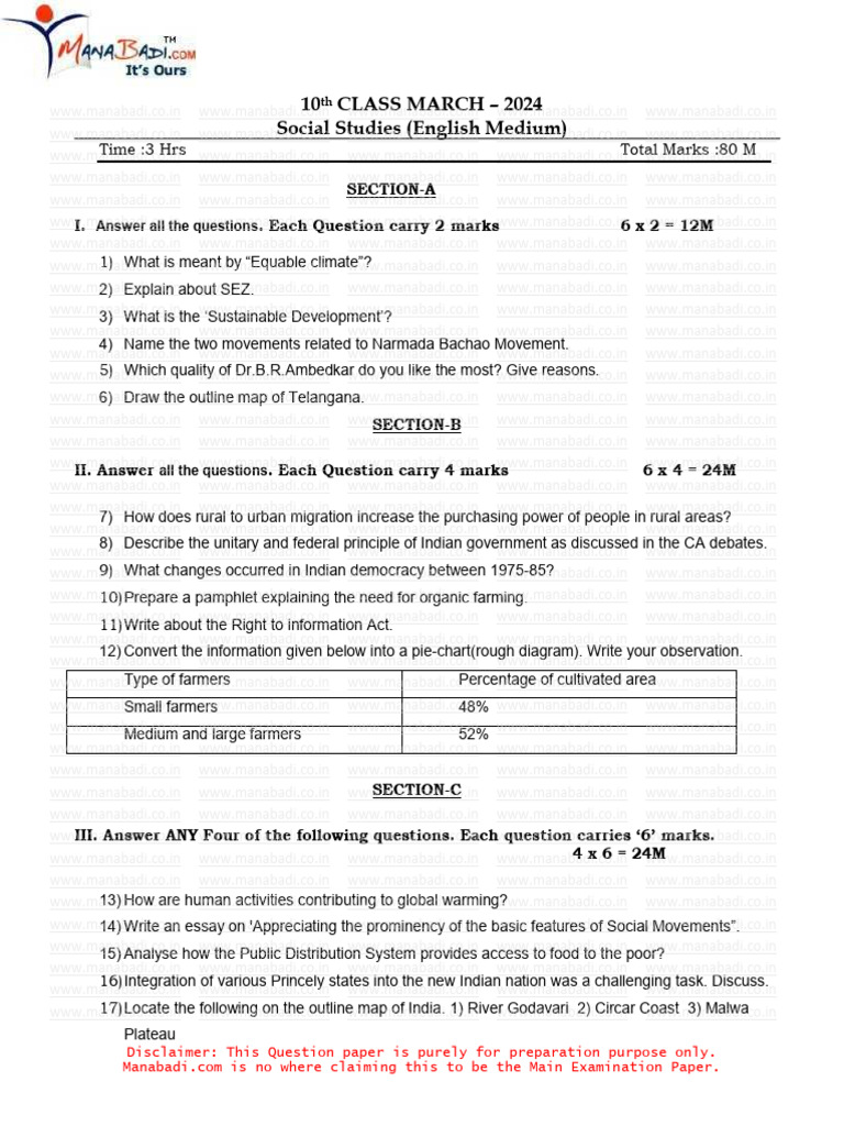 Ts SSC Social 2024 QP | PDF