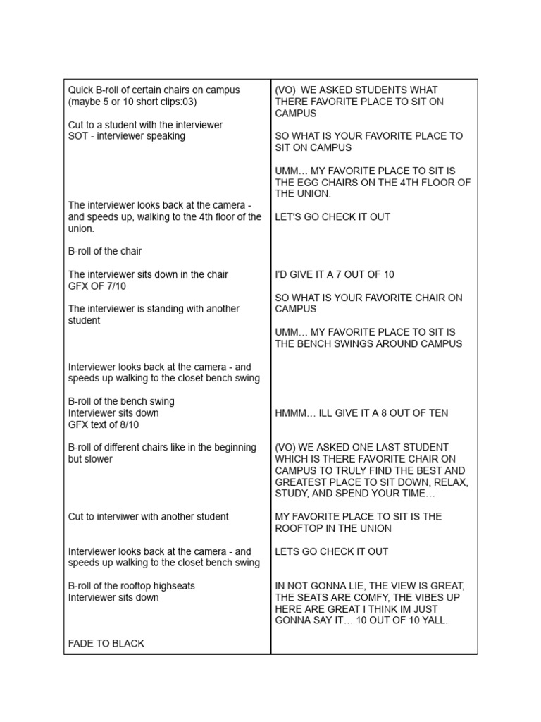 Campus Seating: Student Favorites | PDF
