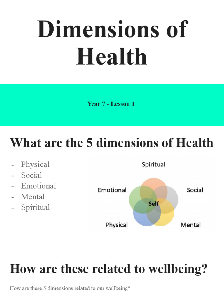 Dimensions of Health - Lesson 1 | PDF | Quality Of Life | Well Being