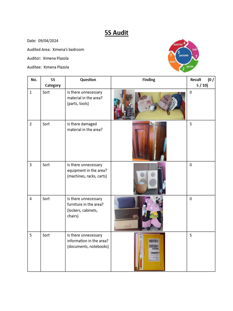 5S Audit Report for Ximena's Bedroom | PDF | Audit