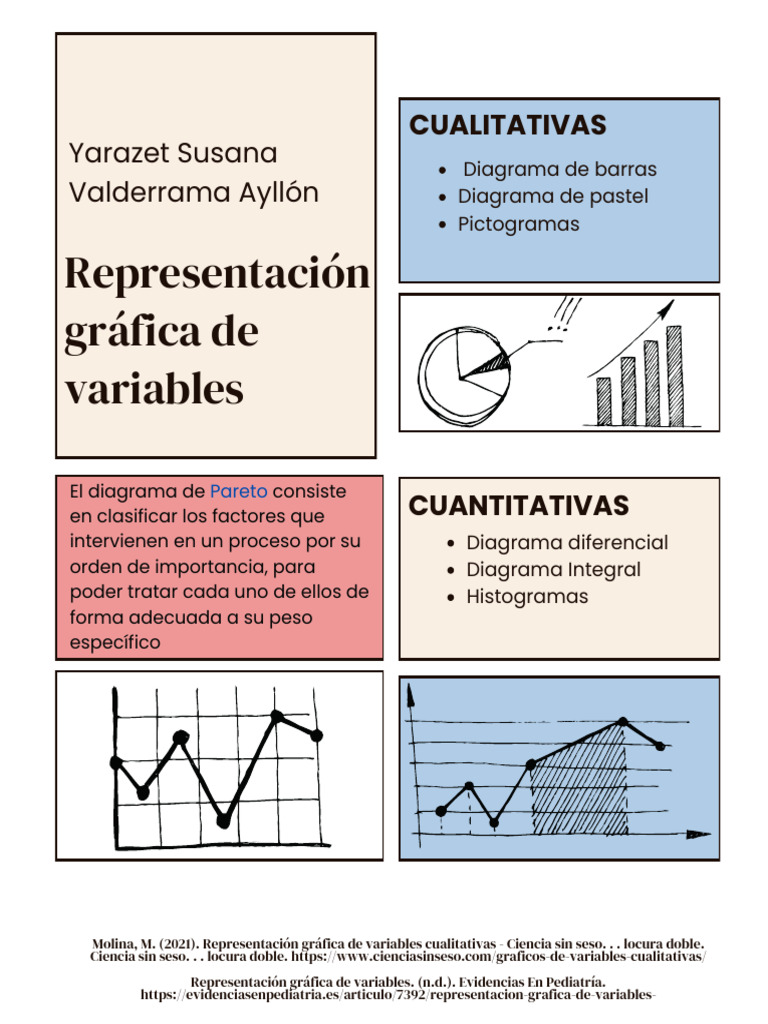 T3 PROBA Representación Gráfica de Variables | Descargar gratis PDF ...