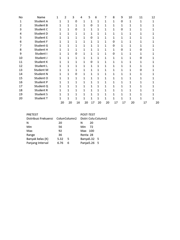 Tabulasi Data (2) | PDF