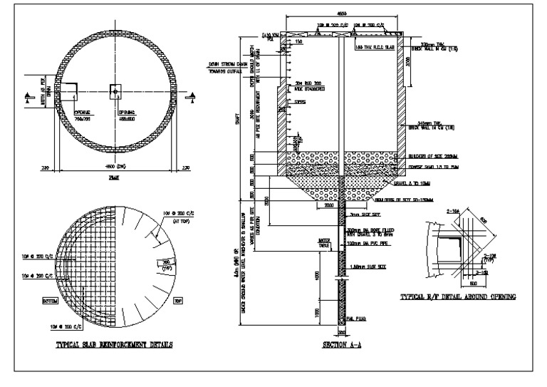 BSPTCL - Rain Water Harvesting-Model | PDF