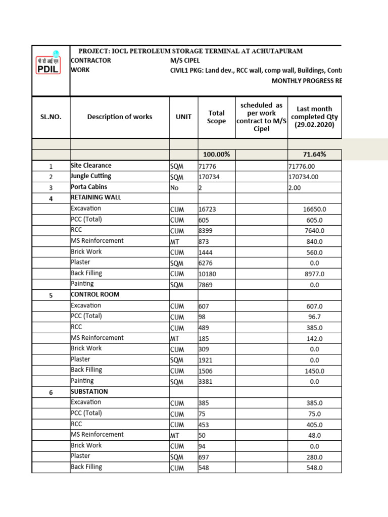 Calculation Sheet | PDF | Buildings And Structures | Structural Engineering