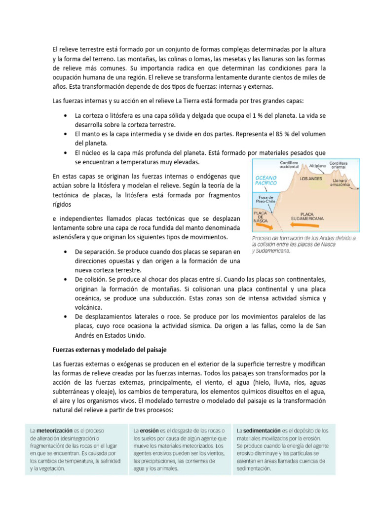 El Relieve Terrestre Está Formado Por Un Conjunto de Formas Complejas ...