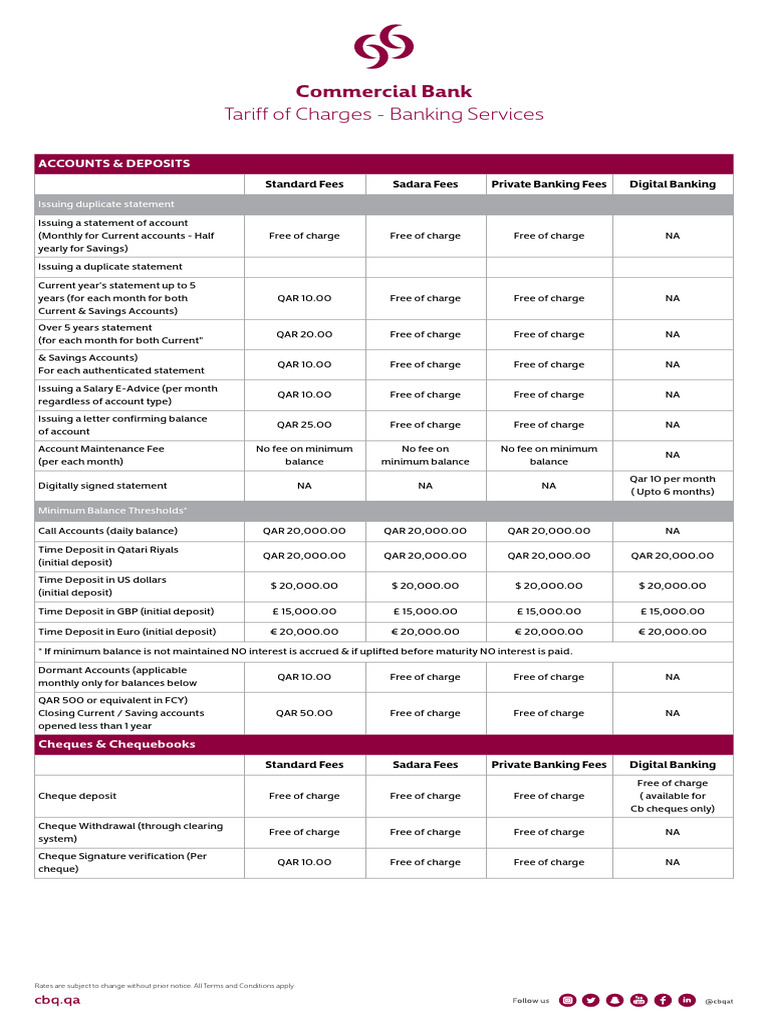 CBQ Toc Sept2017 en | PDF | Cheque | Loans