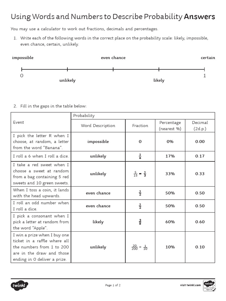 Probability Activity Sheet Answers | PDF