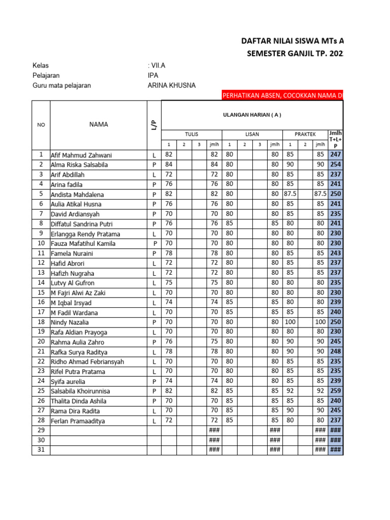 01 Ipa Arina Khusna Vii | PDF