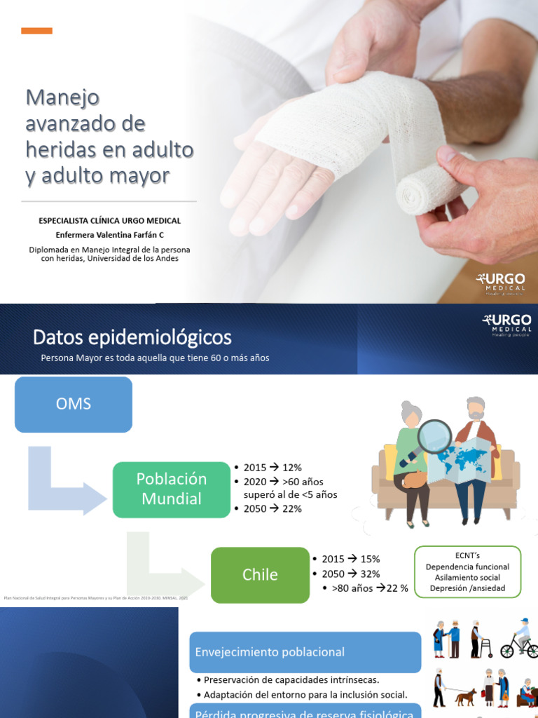 Clase 1 Manejo Avanzado de Heridas en Adulto y Adulto Mayor | PDF ... Clase 1 Manejo Avanzado de Heridas en Adulto y Adulto Mayor | PDF ...